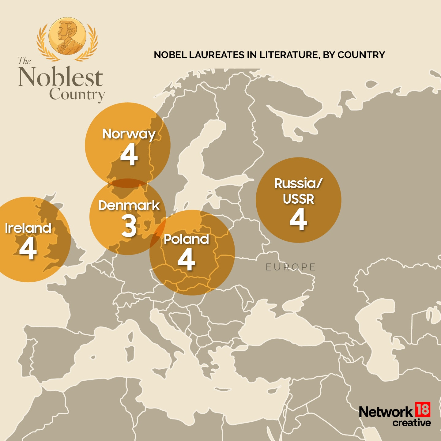 In Pictures | Which Country Has The Most Number of Nobel Prizes in ...
