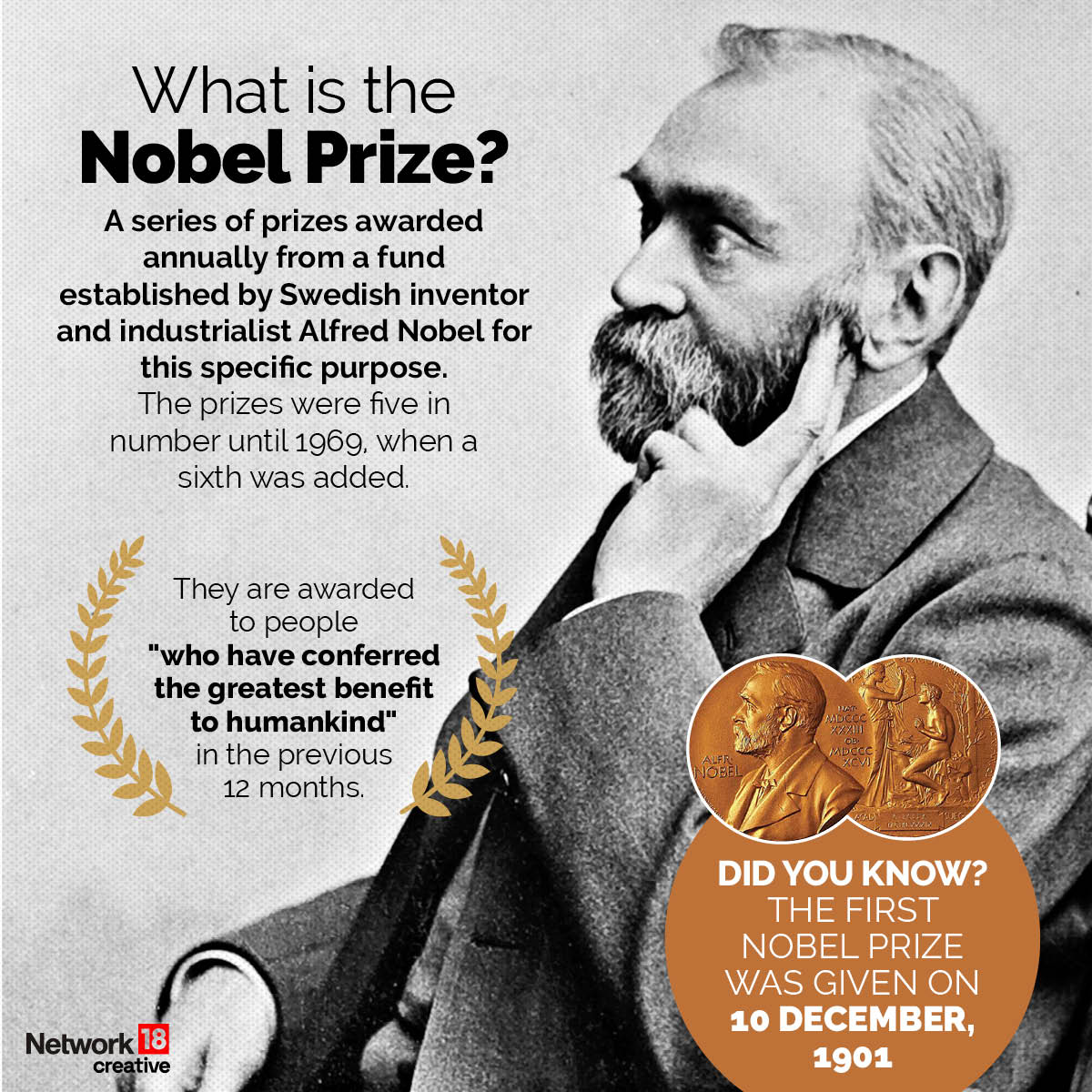 Why Is The Nobel Prize Named After Alfred Nobel