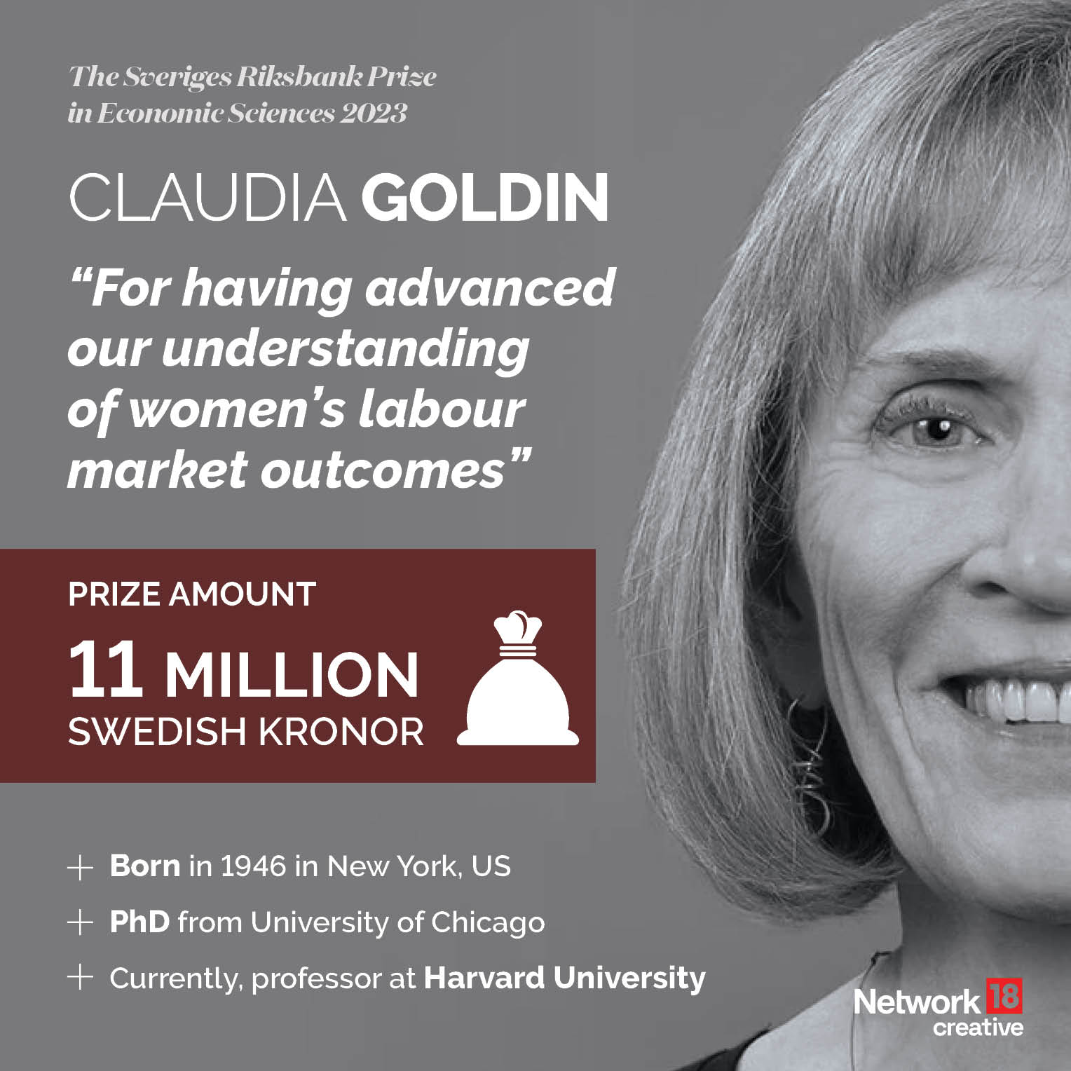 Claudia Goblin Gets Nobel Prize 2023 in Economics; A Look At Her Work ...