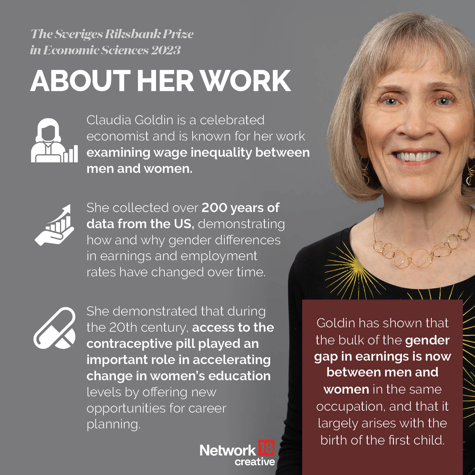 Claudia Goblin Gets Nobel Prize 2023 in Economics; A Look At Her Work ...