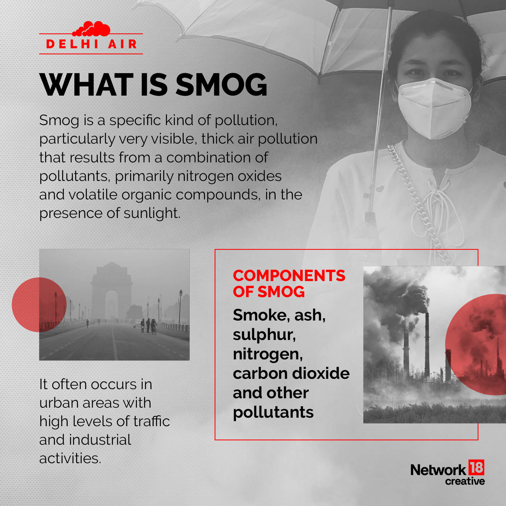 Air Pollution: What Are Anti-smog Guns And How Do They Work ...