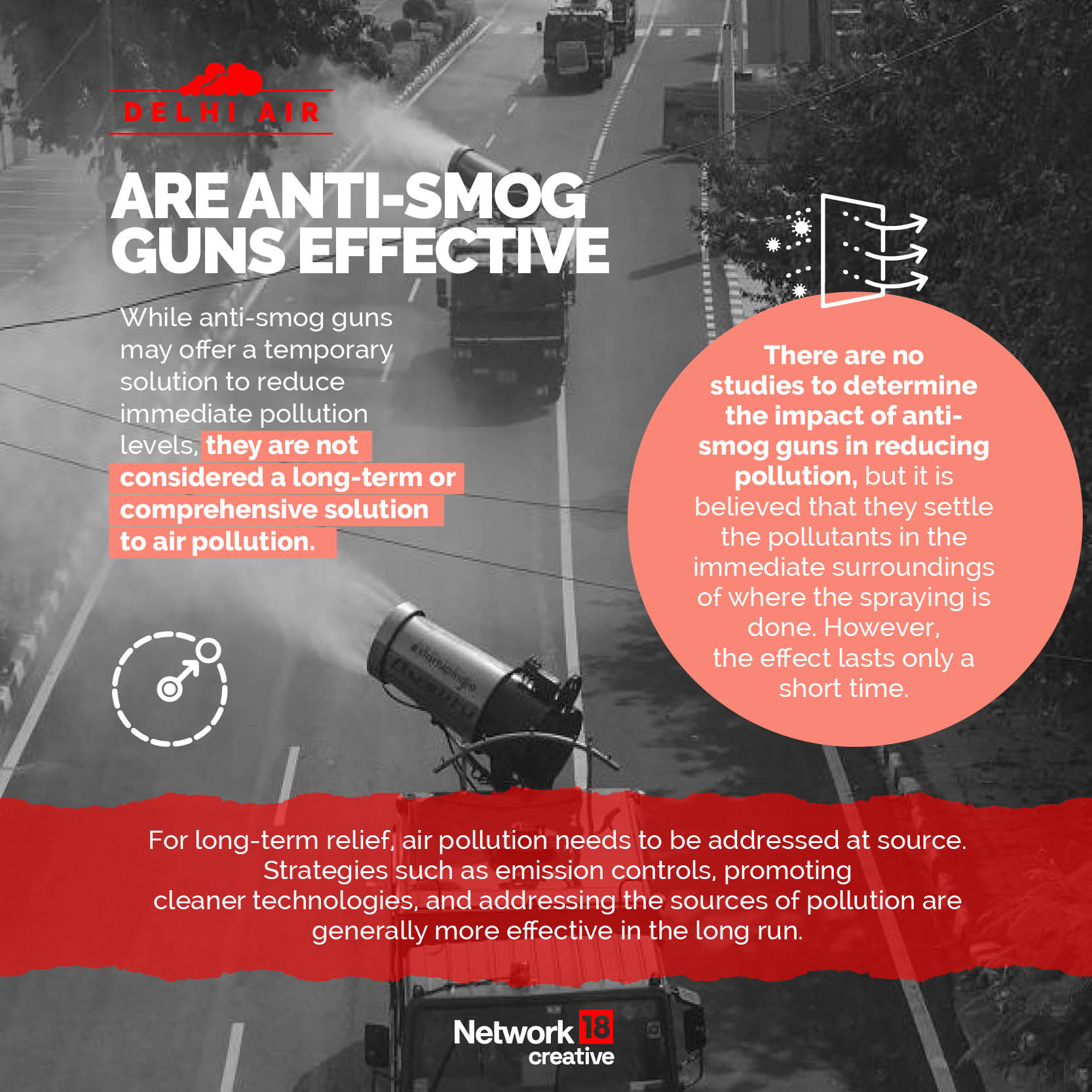 Air Pollution: What Are Anti-smog Guns And How Do They Work ...