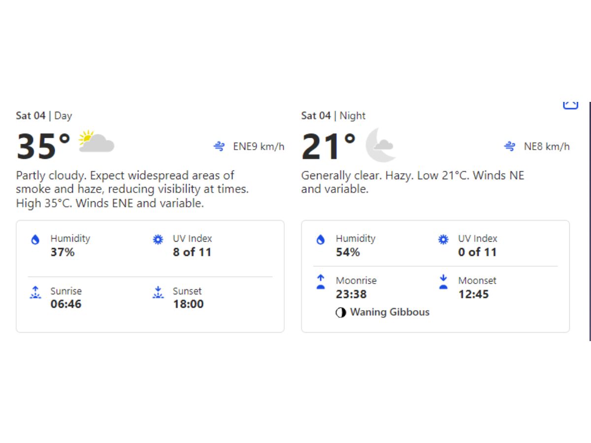 England vs Australia, ICC ODI World Cup 2023: Ahmedabad Weather Forecast And Narendra Modi ...