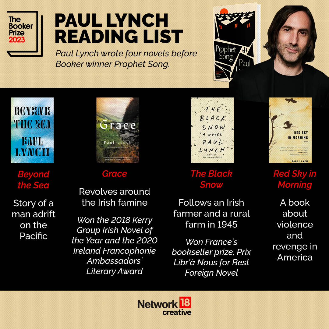 Who is Paul Lynch, the Irish Writer Who Won the 2023 Booker Prize? A ...