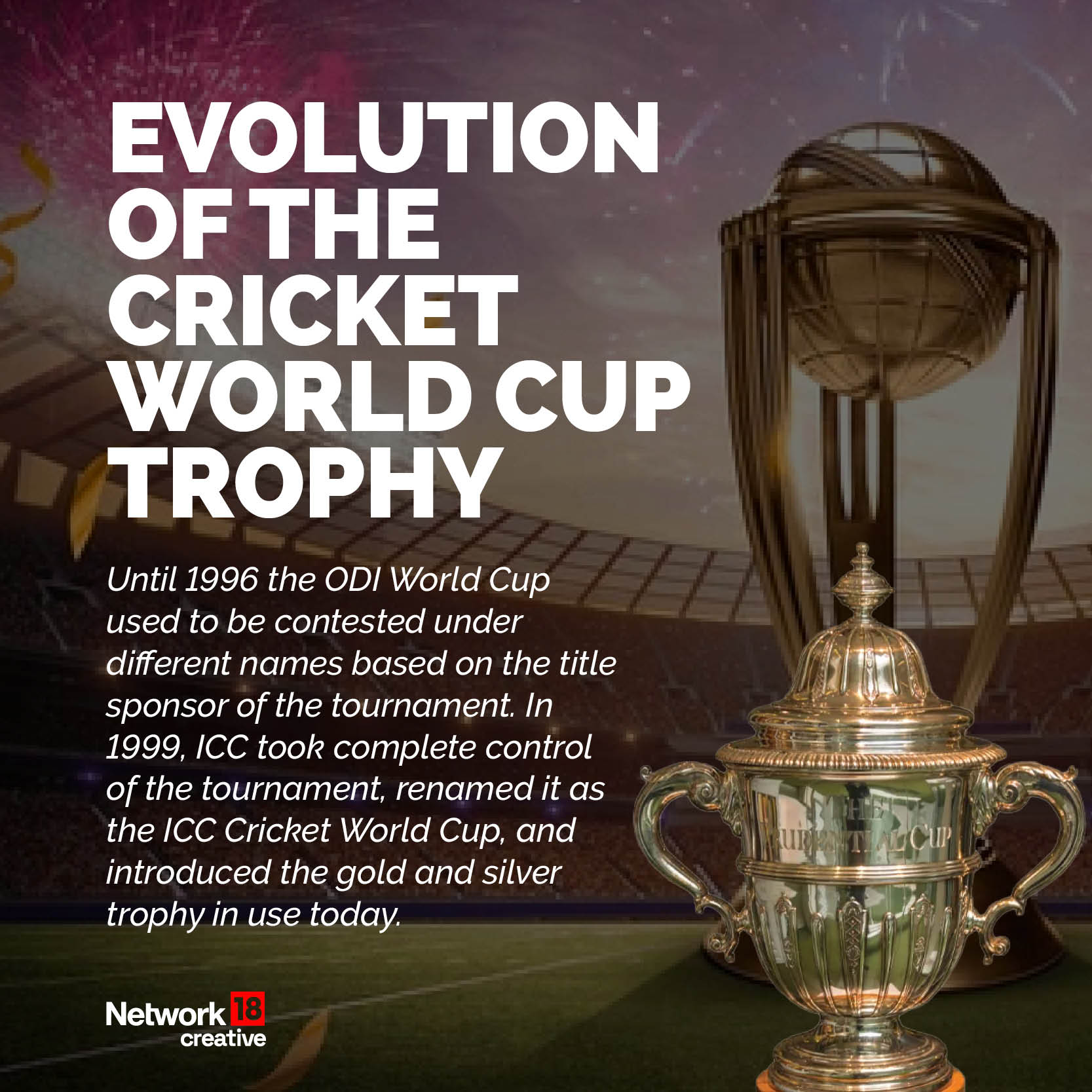 In Pictures: The Evolution of ICC ODI World Cup Trophy