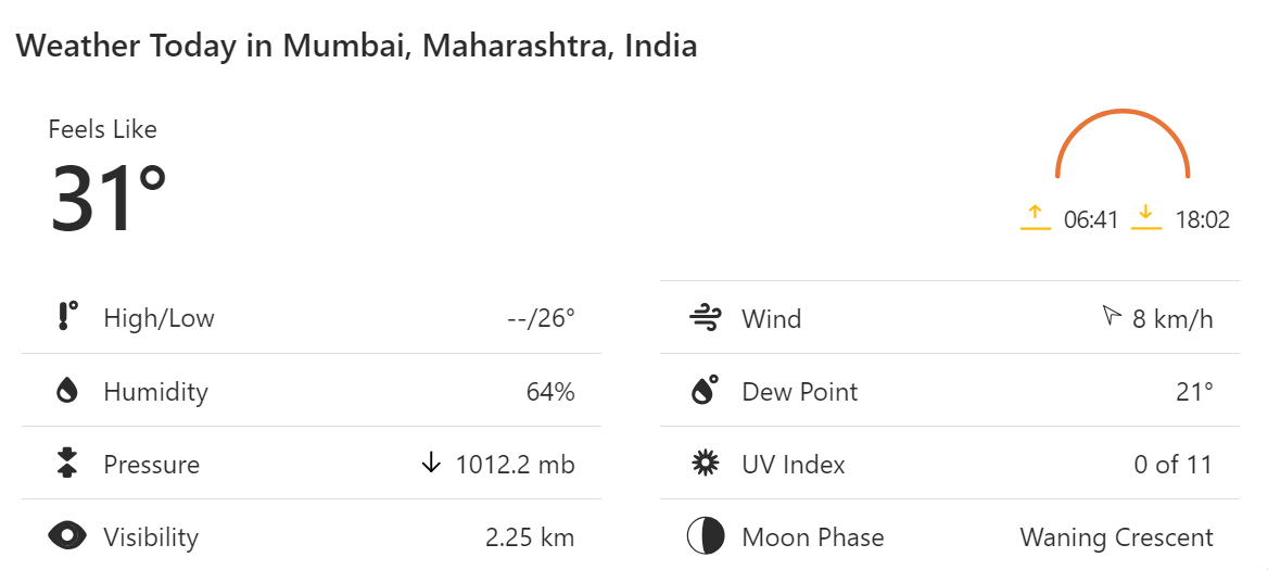 Australia vs Afghanistan, ODI World Cup 2023: Mumbai Weather Forecast ...