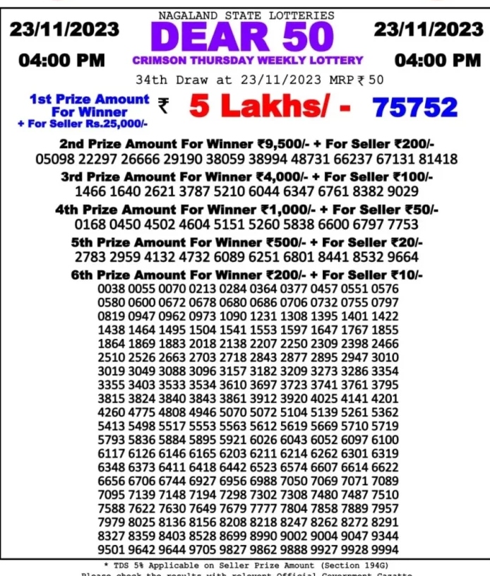 Nagaland Lottery Sambad Results LIVE: Check WINNERS for November 24 ...