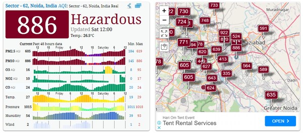 Delhi Air Pollution LIVE: AQI Again Over 900-Mark in City; Experts Call ...