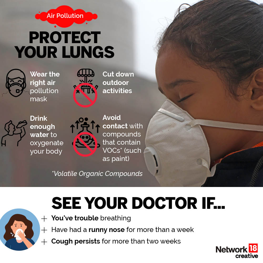 Delhi Air Pollution: What Is Smog And How It Affects Your Health ...