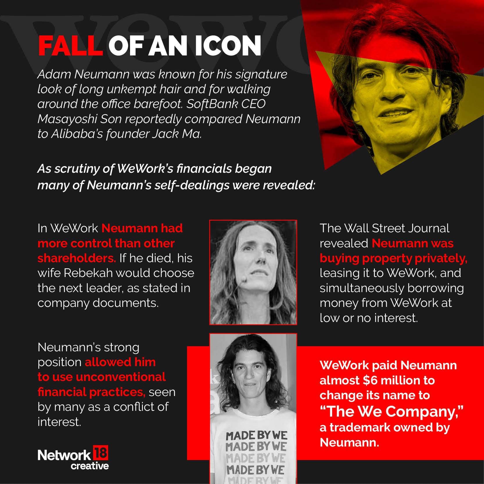 Rise & Epic Fall Of WeWork