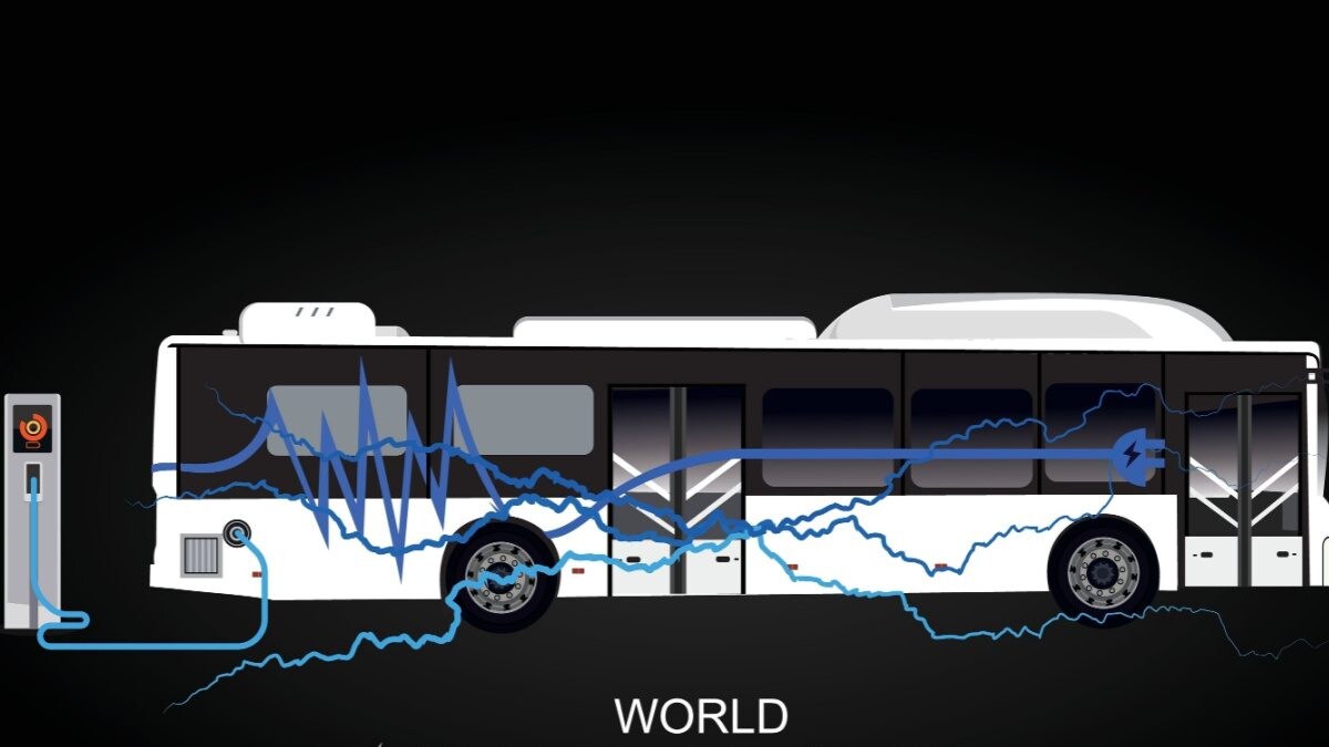 World Sustainable Transport Day 2023: Why is it Important, and City ...