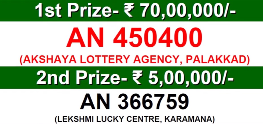 Kerala Lottery Result Today LIVE: Akshaya AK-632 WINNERS for December 31; First Prize Rs 70 Lakh ...