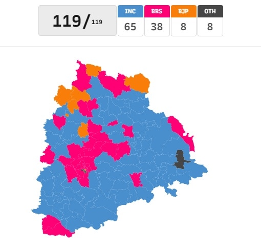 Telangana Winners' List 2023: Constituency-Wise List of Winning ...