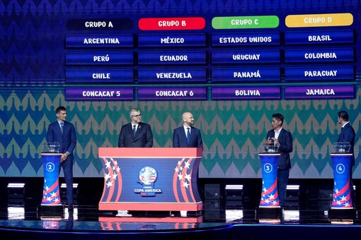 Copa America 2024 Draw: Lionel Messi's Argentina Grouped With Old ...