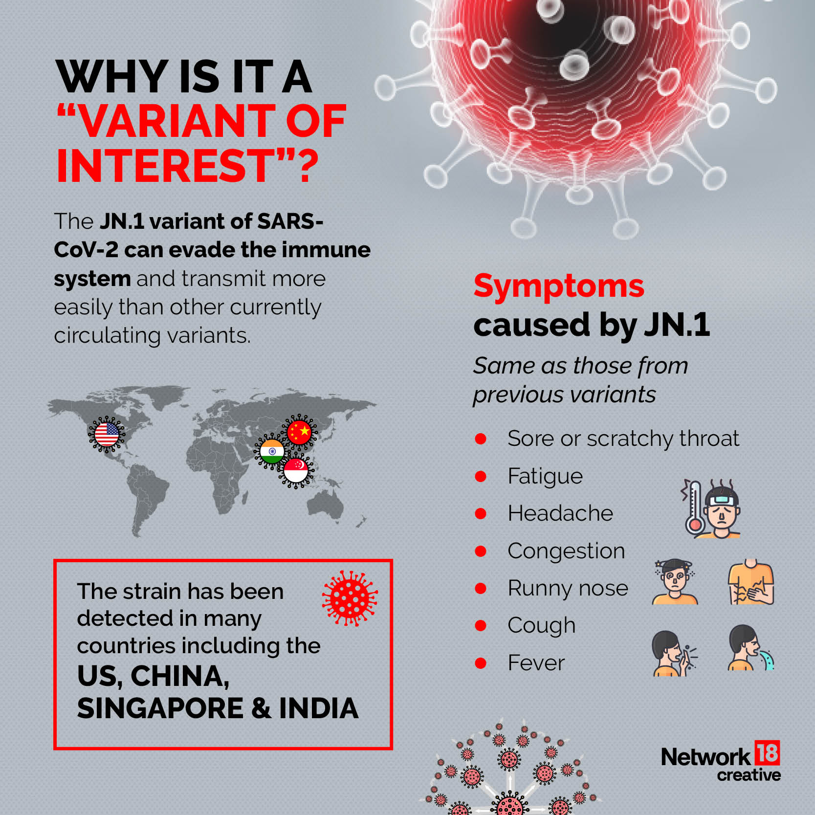 JN.1 Behind New Covid Infections in China, US: What is 'Variant of ...