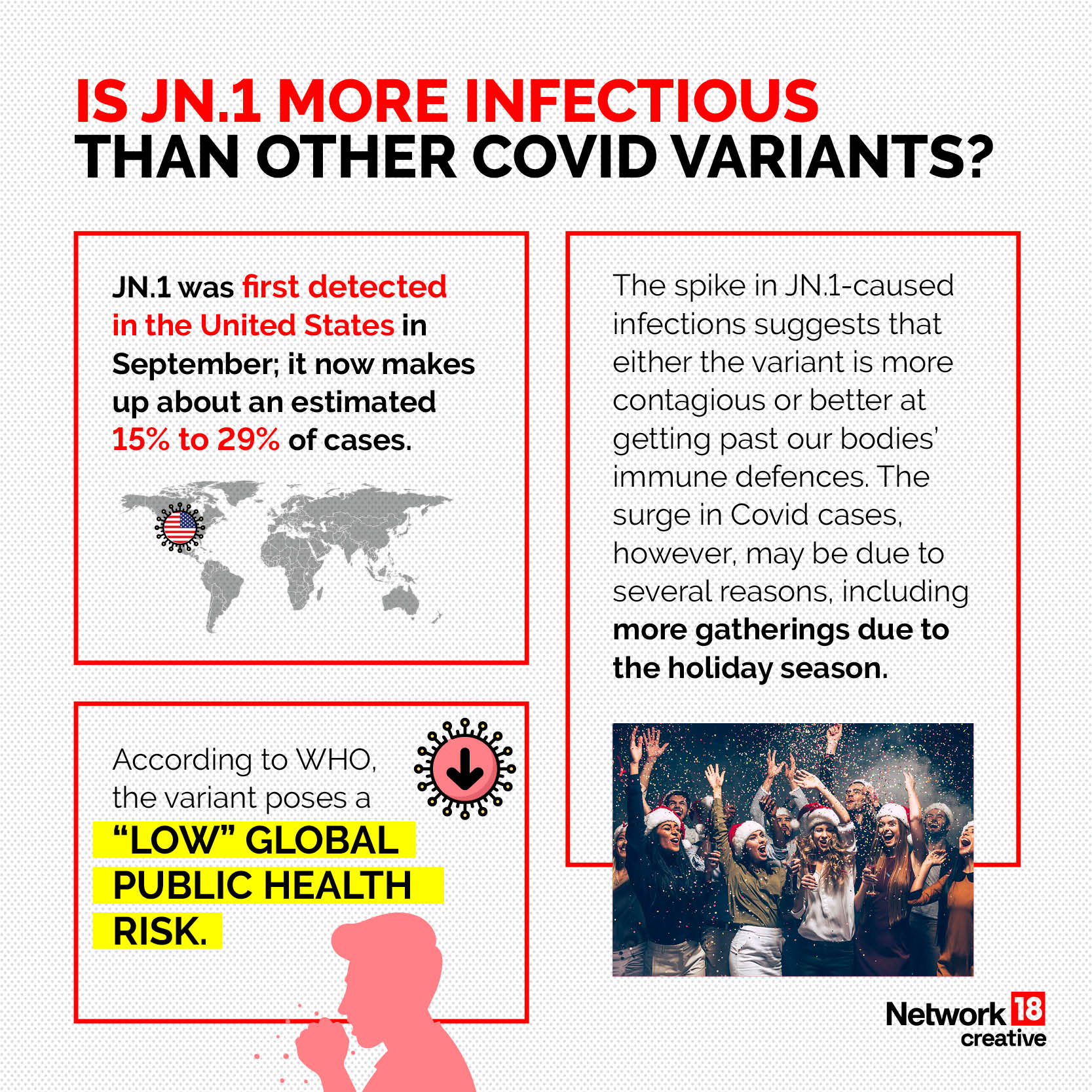 JN.1 Behind New Covid Infections in China, US: What is 'Variant of Interest' | Explained in GFX