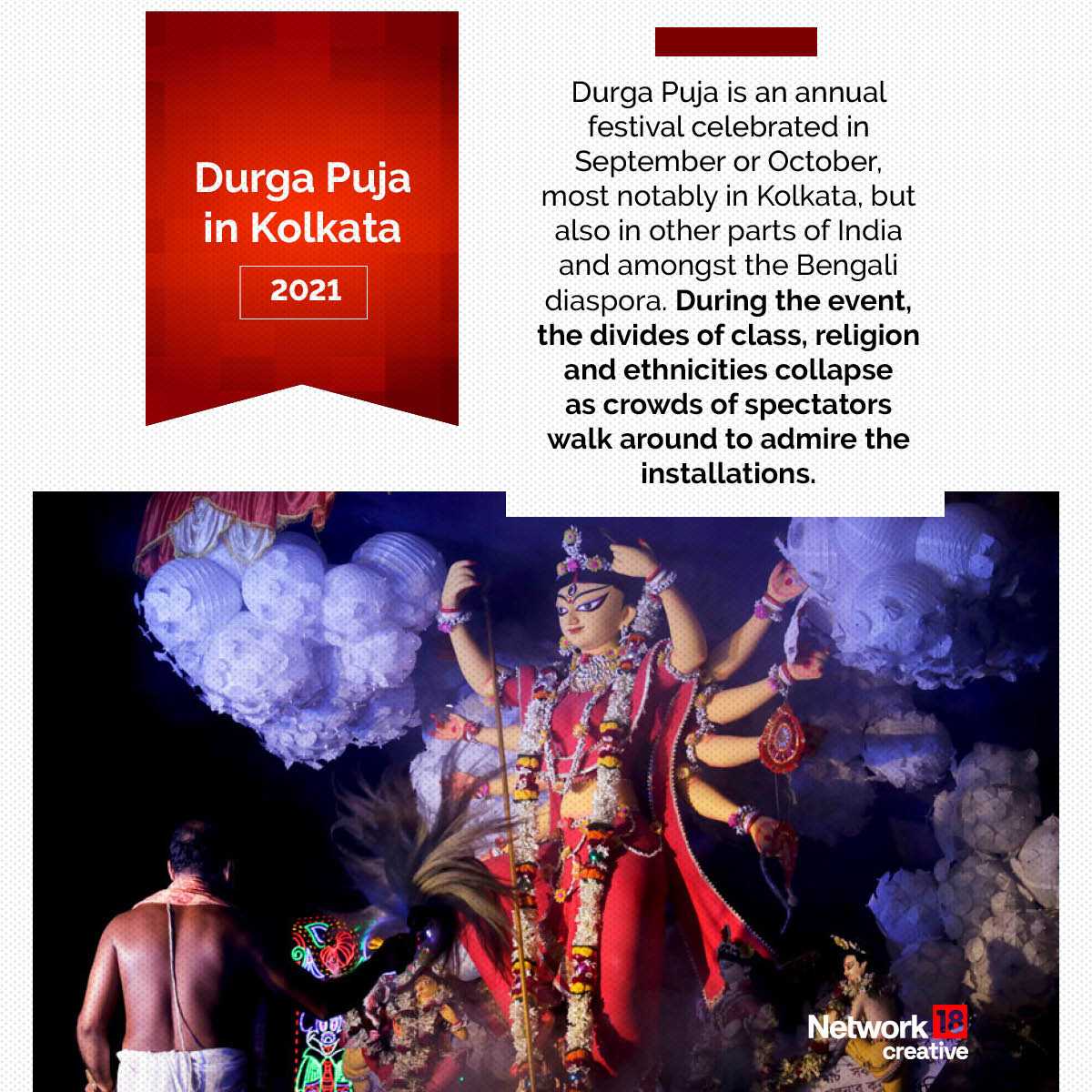 'Garba of Gujarat' Joins UNESCO's Cultural Legacy | India's Other ...