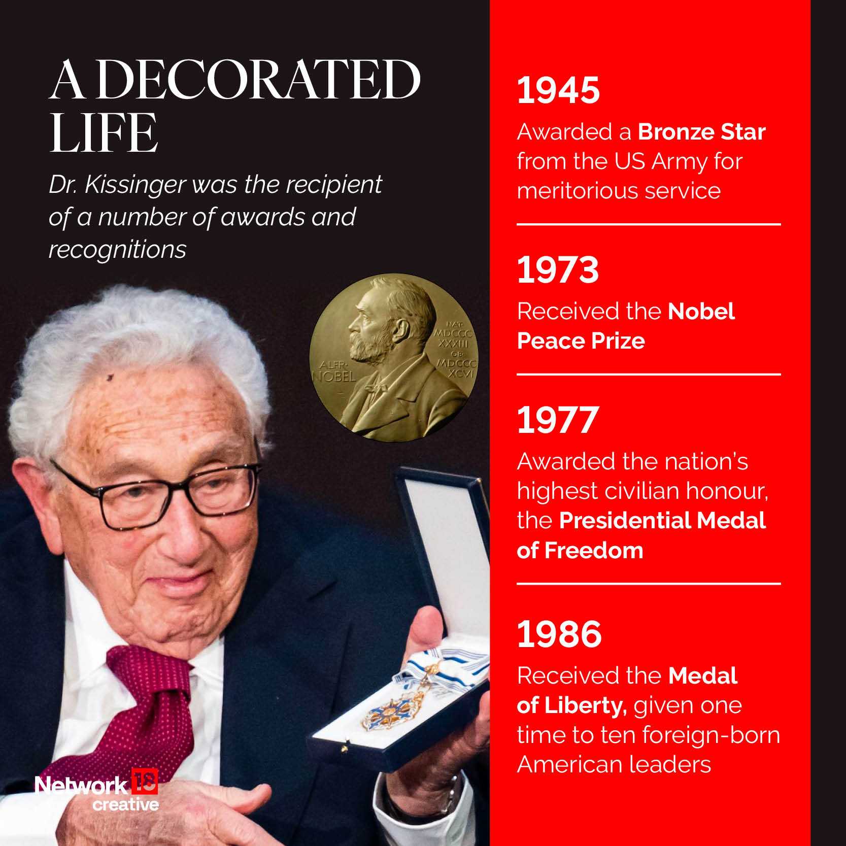 Henry Kissinger, Diplomatic Maestro Who Crafted World Order During Cold ...