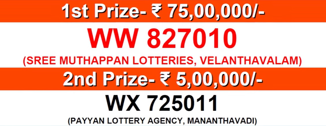 Kerala Lottery Result Today LIVE: Win-Win W-749 WINNERS for December 25; First Prize Rs 75 Lakh ...