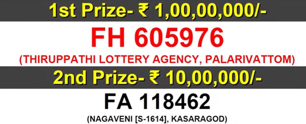 Kerala Lottery Result Today LIVE: Fifty-Fifty-FF-77 WINNERS for ...