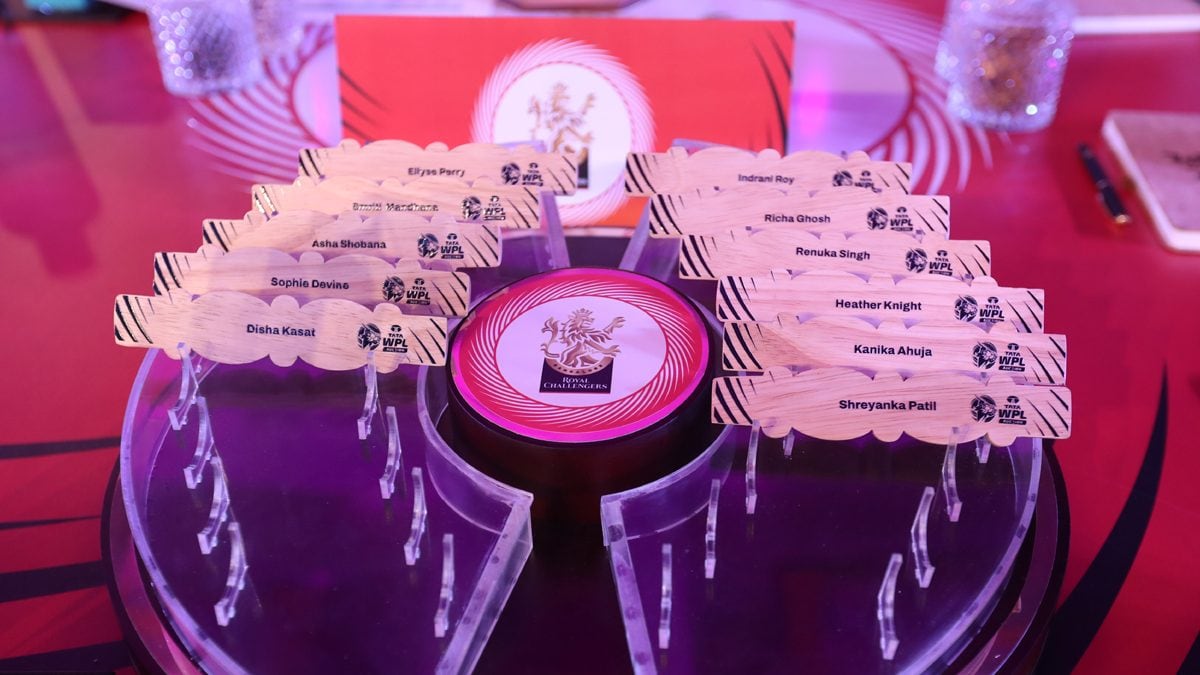 Royal Challengers Bangalore Players Full List, WPL Auction 2024: Here's ...