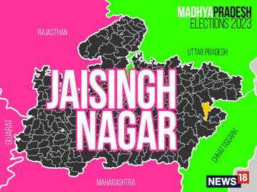 Jaisinghnagar Election Result 2023 LIVE Updates and Highlights: Manisha ...