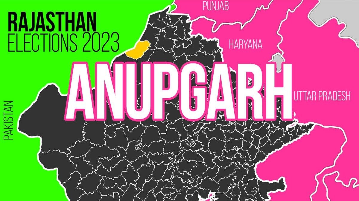 Anupgarh Election Result 2023 LIVE Updates and Highlights: Simala Devi ...
