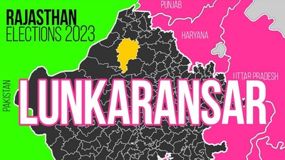 Lunkaransar Election Result 2023 LIVE Updates and Highlights: Winner ...