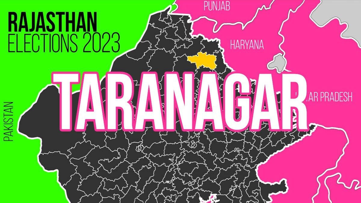 Taranagar Election Result 2023 LIVE Updates and Highlights: Narendra ...