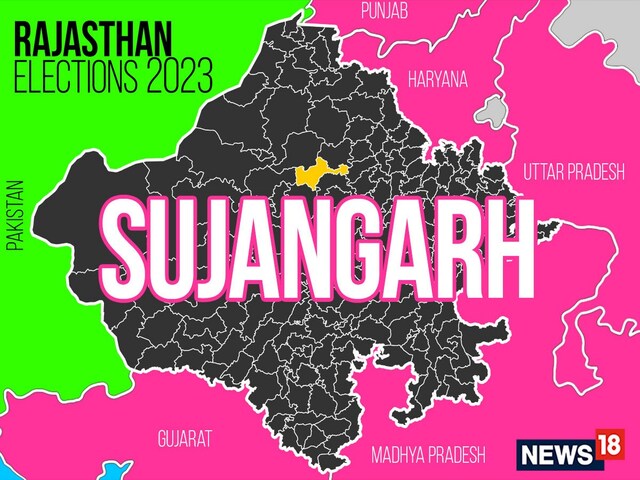 Sujangarh Election Result 2023 LIVE Updates and Highlights: Winner ...