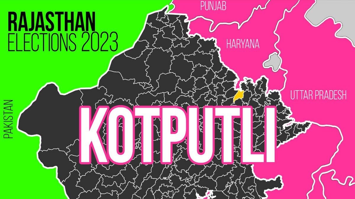 Kotputli Election Result 2023 LIVE Updates and Highlights: BJP's ...