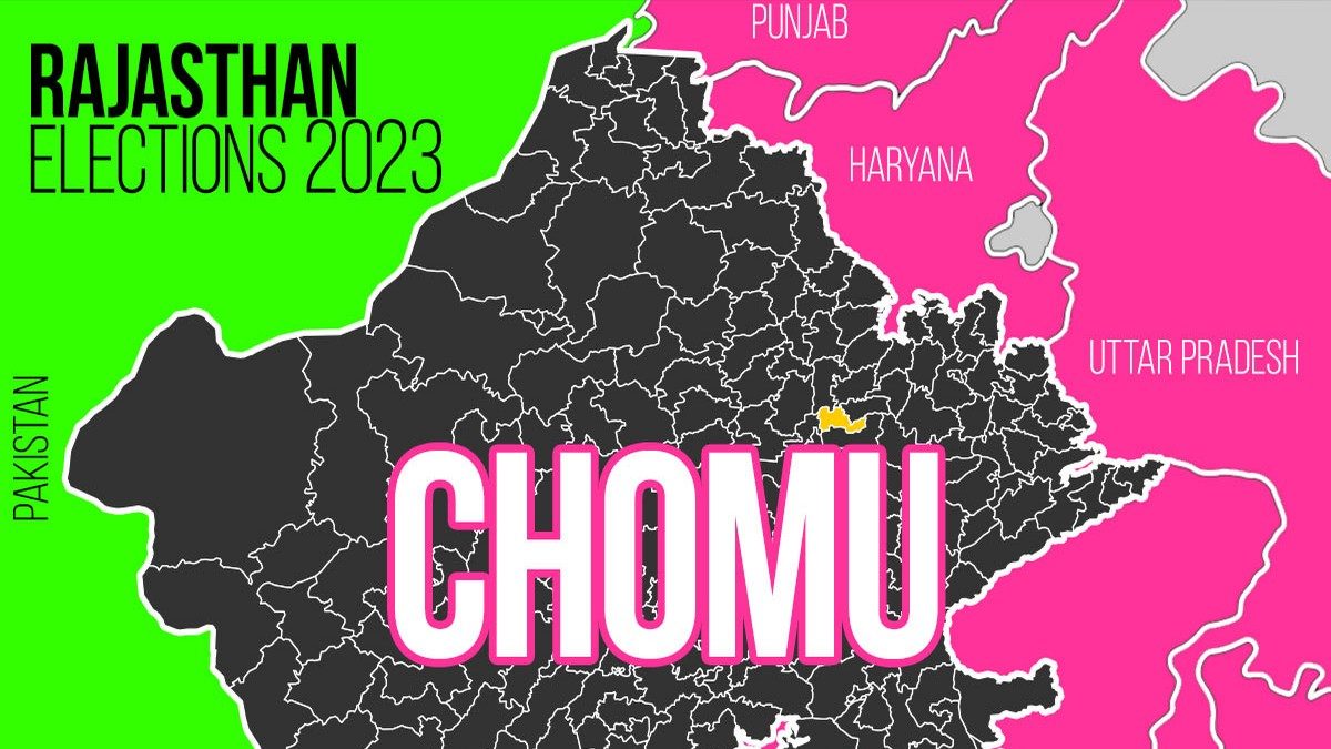 Chomu Election Result 2023 LIVE Updates and Highlights: Winner, Loser ...