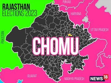 Chomu Election Result 2023 LIVE Updates and Highlights: Dr Shikha Meel ...