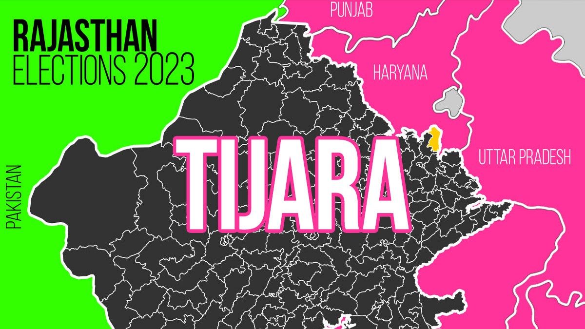Tijara Election Result 2023 LIVE Updates and Highlights: Winner, Loser ...