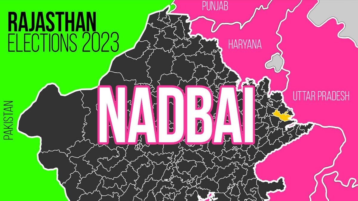 Nadbai Election Result 2023 LIVE Updates and Highlights: Jagat Singh of ...