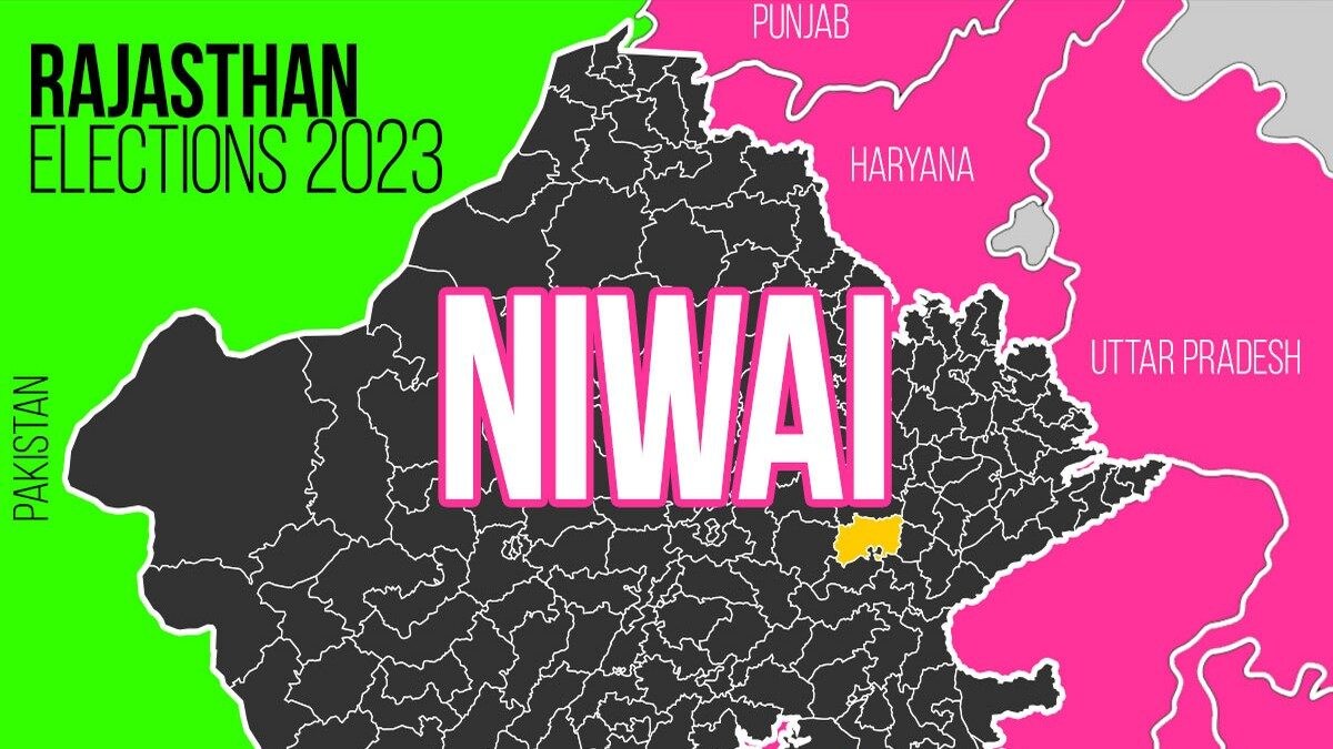 Niwai Election Result 2023 LIVE Updates and Highlights: Ram Sahay Varma ...