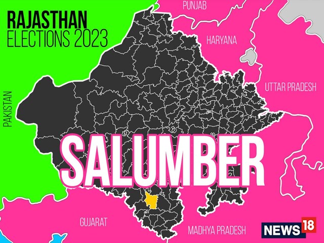 Salumber Election Result 2023 LIVE Updates and Highlights: Winner ...