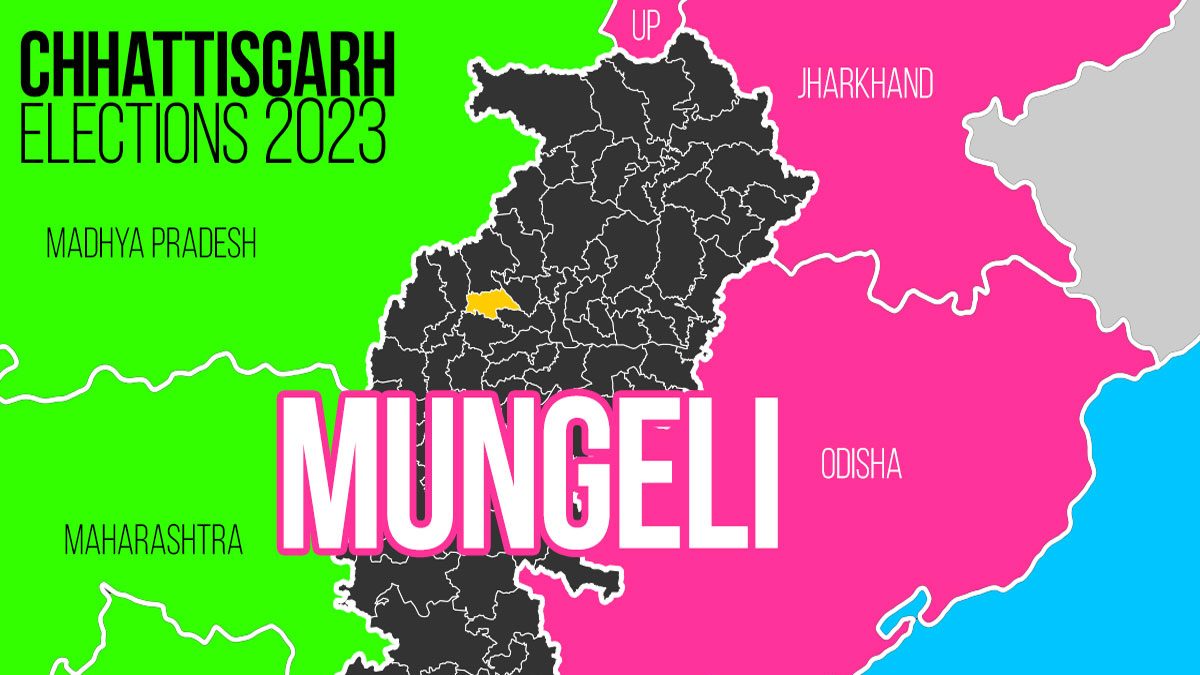 Mungeli Election Result 2023 LIVE Updates and Highlights: Winner, Loser ...