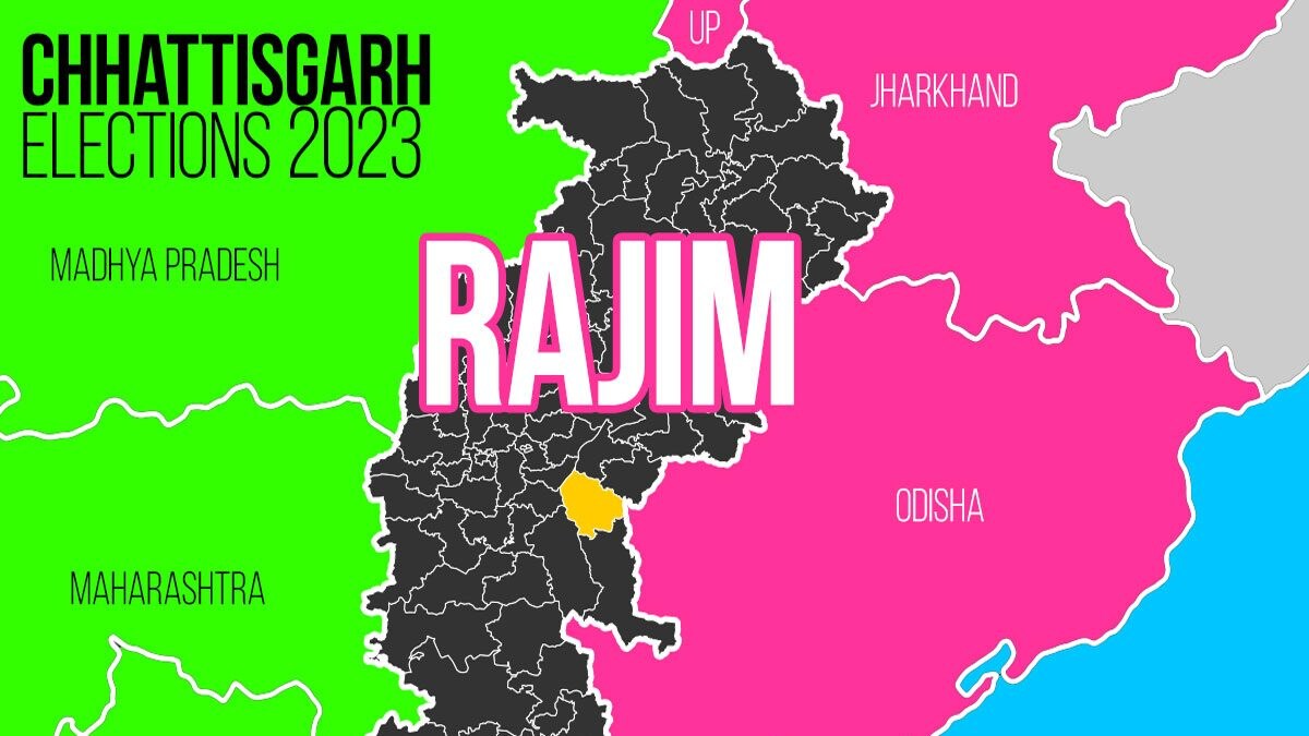 Rajim Election Result 2023 LIVE Updates and Highlights: Rohit Sahu Of ...