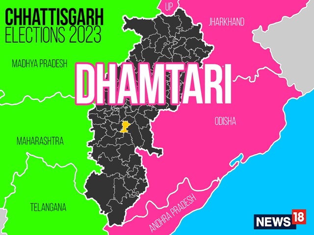 Dhamtari Election Result 2023 LIVE Updates and Highlights: Winner ...
