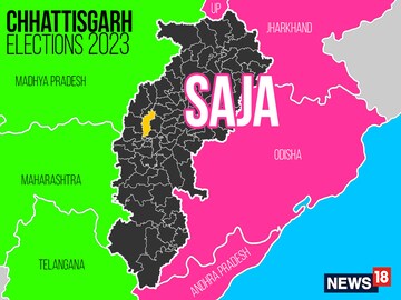 Saja Election Result 2023 LIVE Updates and Highlights: Ishwar Sahu of ...