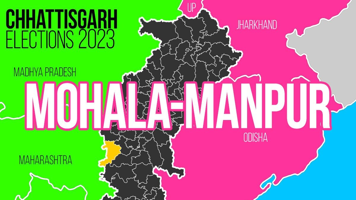 Mohala-Manpur Election Result 2023 LIVE Updates and Highlights ...