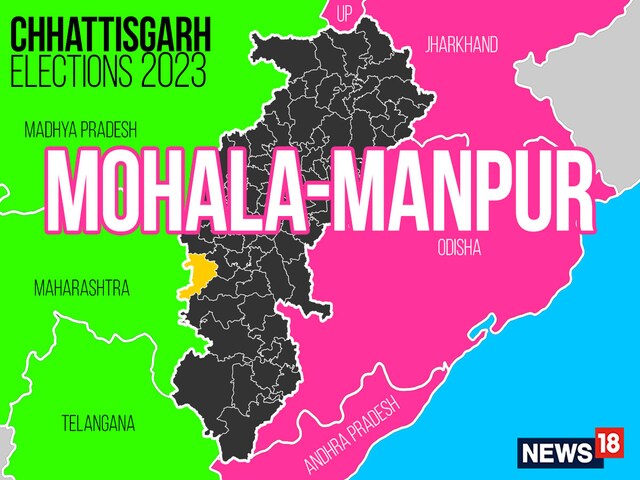 Mohala-Manpur Election Result 2023 LIVE Updates and Highlights ...