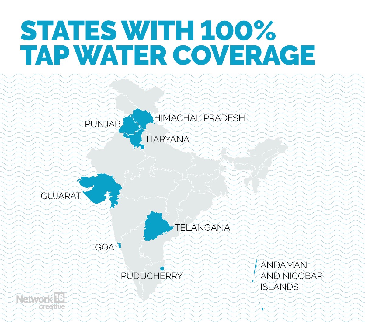 3 Out of 4 Families in India Now Get Tap Water: How Har Ghar Jal ...