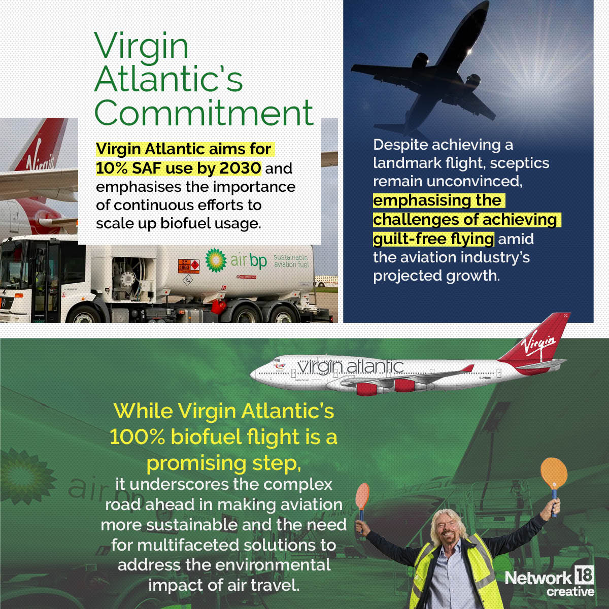 Virgin Atlantic's Biofuel Powered Transatlantic Flight in Pics