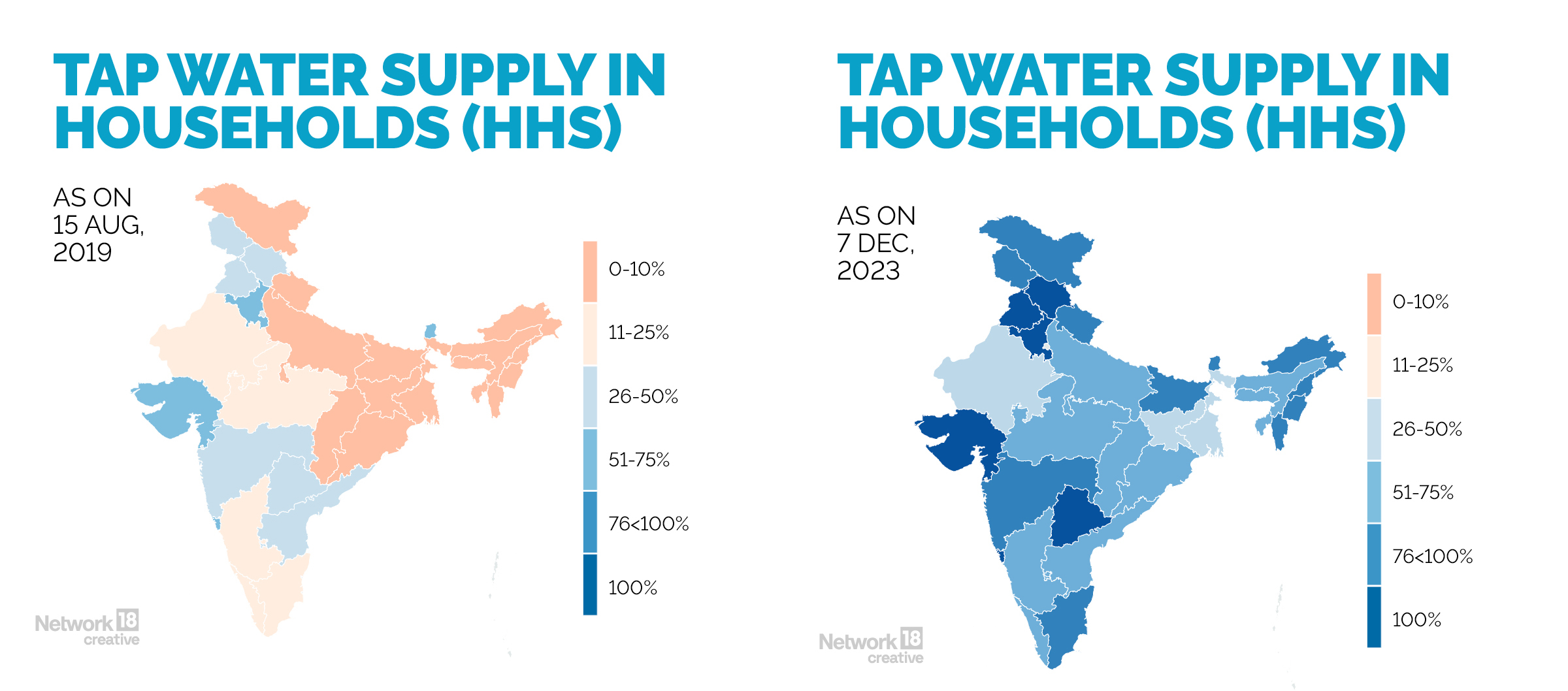 3 Out of 4 Families in India Now Get Tap Water: How Har Ghar Jal ...