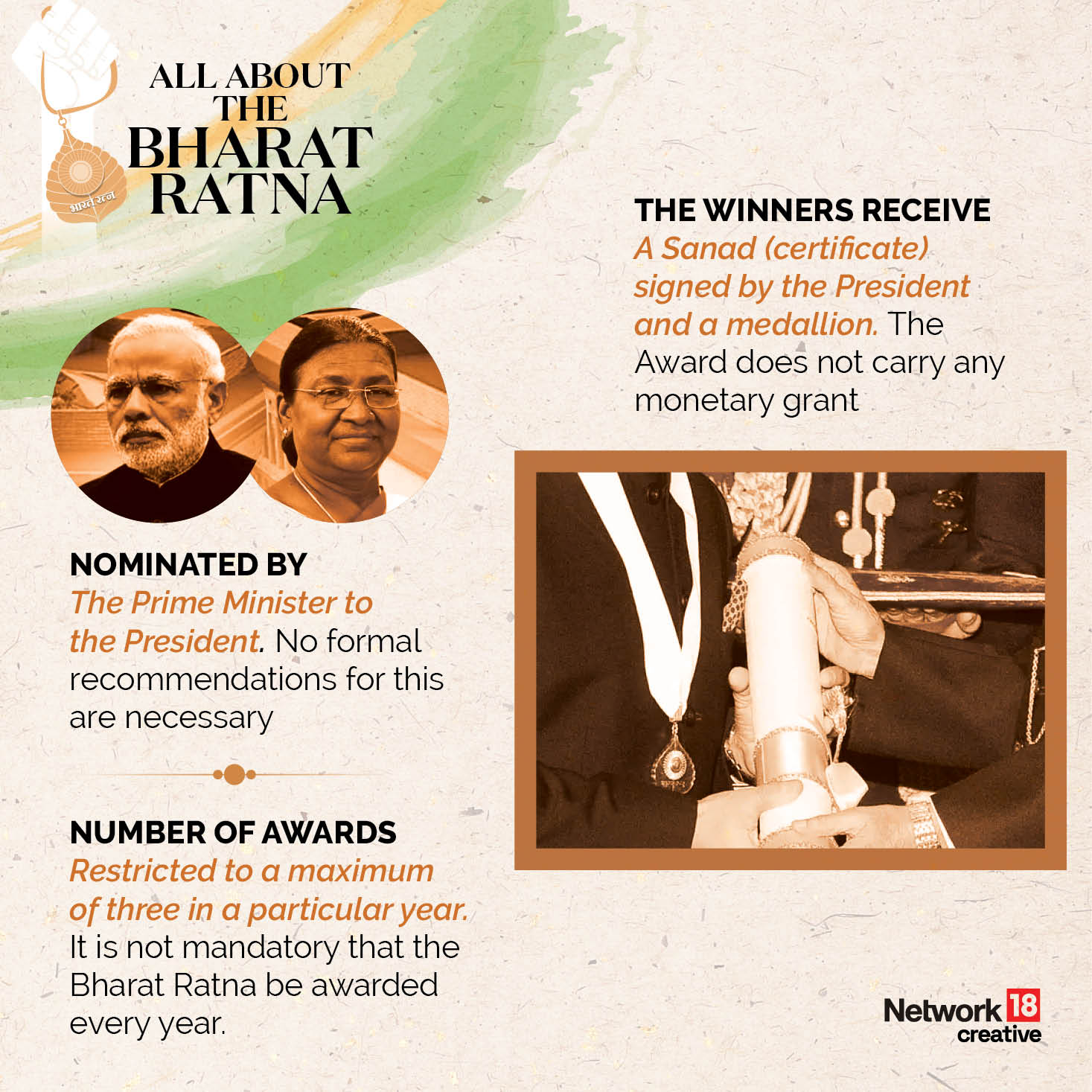 Bharat Ratna For Karpoori Thakur: All About India's Highest Civilian ...