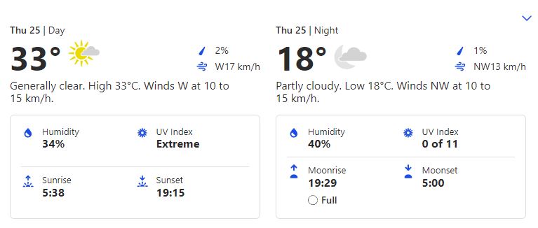 India Under-19 vs Ireland Under-19, ICC U-19 World Cup 2024 ...
