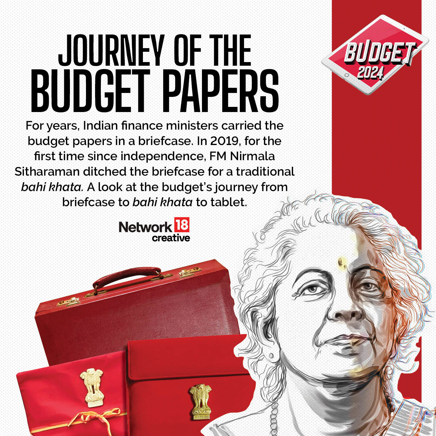 Budget 2024: A Look At Journey Of Budget Papers From Briefcase, Bahi ...