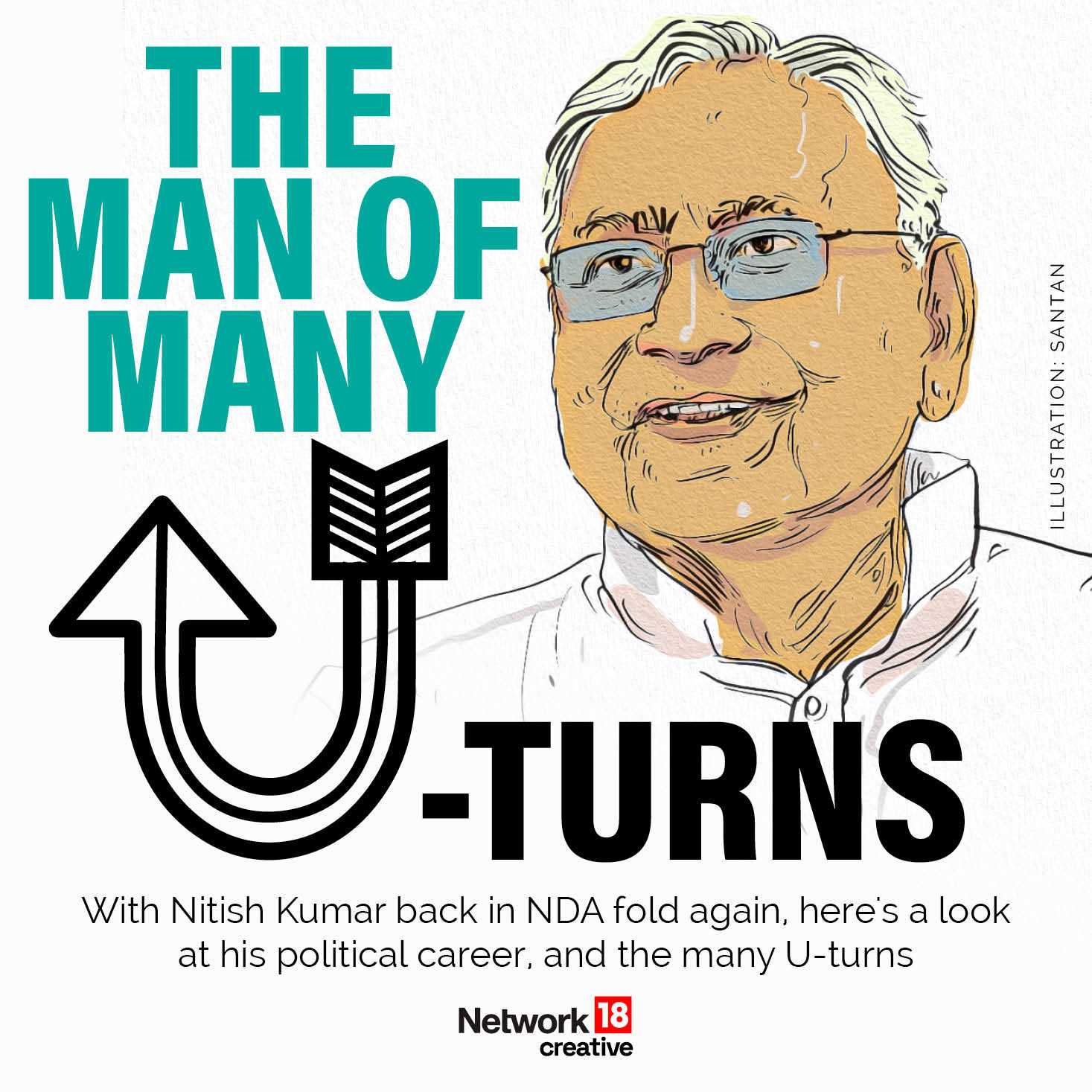 Nitish Kumar: A Look At Bihar's Longest-Serving CM & His U-Turns To ...
